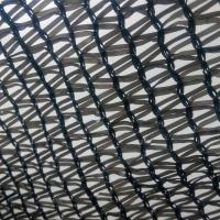 China HDPE Sun Shade Net 90% Shade Rate 6m Width UV Treated Greenhouse Knitted Cloth for sale