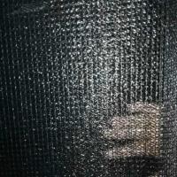 China HDPE Agricultural Shade Net 30-90% Sun Block for Garden Greenhouse Protection for sale