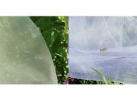 China Insect-Proof Net, Crops Protection Net Against Insects And Pests for sale