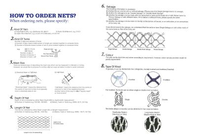 China #2021 Chinese HDPE Nylon fishing net for sale