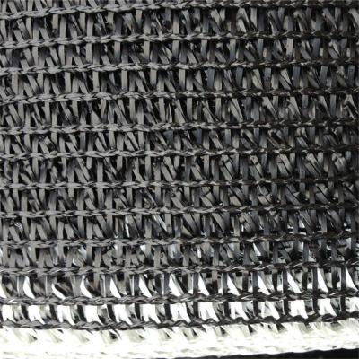 China Garden Shade Cloth - Shade Netting for sale