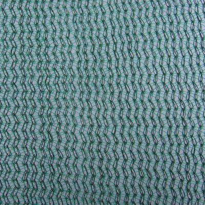 China Netting & Shade Cloth - Shade Cloth for sale