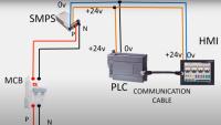China Custom Industrial Automation Control Systems PCB Design Service PLC SCADA for sale
