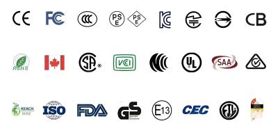 China Comprehensive Product Testing and Certification Service CE RoHS ISO 9001 for sale