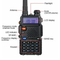 China baofeng uv-5r portable radio uv 5r cb radio sets for sale