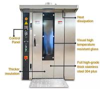 China Gas Convection Oven  32 Trays for sale