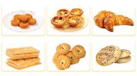 China Folding Automatic Dough Sheeter Machine Baking Equipment Industrial for sale
