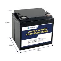 China Bely Energy 12V 40Ah LiFePO4 Battery 512Wh Deep Cycle for UPS EV Marine for sale