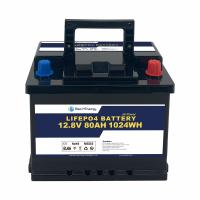 China Bely Energy 12V 80Ah LiFePO4 Battery 5000 Cycles for Home Appliance Submarine Boats for sale