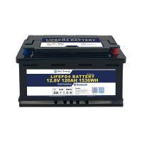 China BeLY 12V 120Ah LiFePO4 RV Lithium Battery with 150A Discharge and Bluetooth Monitoring for sale