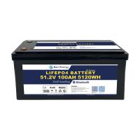 China Marine LiFePO4 Battery 48V 100Ah with CAN/RS485 Communication - 40kg Weight, -20°C to 60°C Operating Range for sale