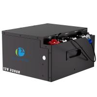 China BeLY 12V 330Ah LiFePO4 Battery 4224Wh 250A Max Charge for RV Solar Backup Power for sale