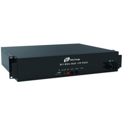 China RS485 Communication LiFePO4 Telecom Battery Bank 48V 20Ah 1024Wh 2U Rack Mount for sale