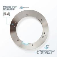 China Tungsten Carbide Tipped Slotter Cutting Blade Replacement Part for Heavy-Duty Corrugated Carton Slotter Machine HRC 68 for sale