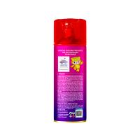 China Highly Efficient Car Paint Cleaner Non Flammable For Acrylics Polyurethanes for sale