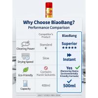 China Biaobang Fast-Acting Non-Chlorinated Brake Cleaner 450ml for Effective Degreasing and Dust Removal for sale
