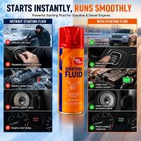 China Low-temperature Engine Starter Fluid Effective Down to -40°C for Gasoline and Diesel Engines for sale