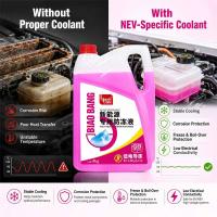 China New Energy Antifreeze EV Coolant with Low Electrical Conductivity and Freeze Protection -25°C for BEVs and HEVs for sale