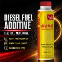 China Diesel Mate – Diesel Fuel Treatment for Carbon Deposit Control, Cleaner Combustion & Black Smoke Reduction for sale