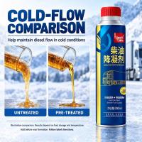 China 300ml Diesel Anti-Gel Additive with Cold Protection Down to −31°C and Pour Point Reduction of 10–20°C for sale