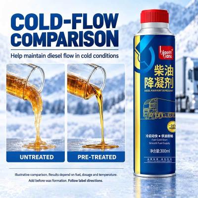 China 300ml Diesel Anti-Gel Additive with Cold Protection Down to −31°C and Pour Point Reduction of 10–20°C for sale