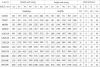 China 80mm Double Wall Casing Mining For Pile Drilling Rig Large Diameter Bored Pile for sale