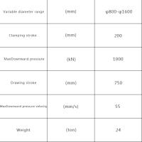 China Steel Column Implantation Machine 800 - 1600mm Diameter for sale