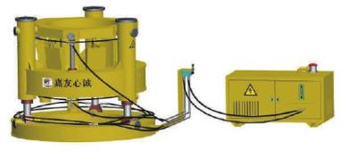China Iso 9001 Pile Foundation Hydraulic Casing Extractor Equipment Constructional Engineering for sale