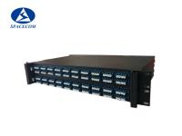 China 40ch DWDM MUX DMUX 1RU Rackmount For Fiber Optical Amplifier for sale