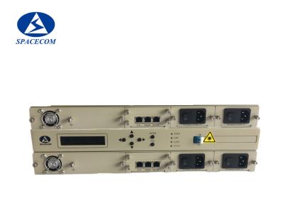 China 1U Fiber Optic Amplifier , Single Channel DWDM EDFA Amplifier BA/PA/LA for sale