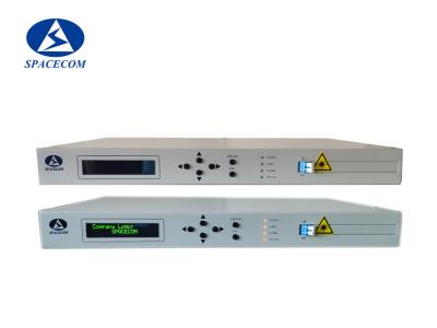 China 1U Wideband Power Amplifier EDFA with Low noise figure 4.5dB for sale