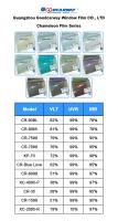 China 70% VLT Blue Reflective Chameleon Car Window Film 2mil PET for sale