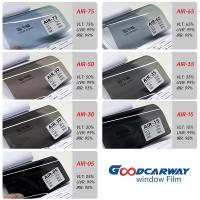 China Self-Adhesive High HD Anti-Scratch Car Window Tint Film with 85% VLT and 2mil PET Material for sale