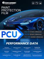 China PCU Series Paint Protection Film 7.5/8.5/10mil Self-Healing Hydrolysis Resistant Car Clear PPF Factory OEM for sale