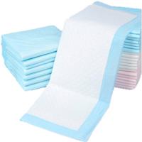 China Super Absorbent Adult Incontinence Products Soft Nursing Underpad Anti Leakage for sale