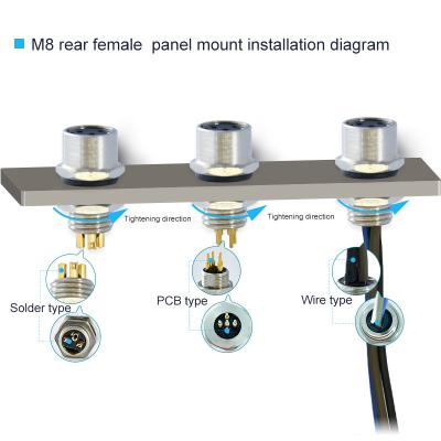 China TPU Insert 8 Pin Waterproof Connector for Harsh Environments for sale