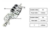 China Combined Hole Cable Clamp RRU Fiber Optic Cable DC Power Cable for sale