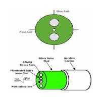 China Low Attenuation Excellent refringence Single Mode Optical Fiber Panda PM Fiber for sale