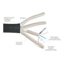 China Cat6 Shielded Cable Ethernet Connection Wire Long Distance Transmission for sale