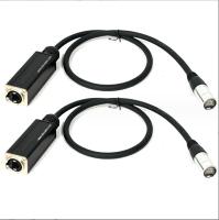 China Layer Stranded Copper Conductor Ethernet LAN Cable Nec 725.760.800 for sale