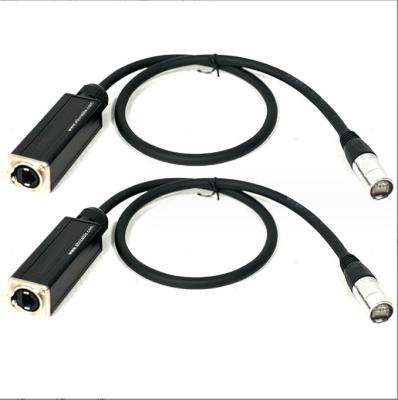 China Layer Stranded Copper Conductor Ethernet LAN Cable Nec 725.760.800 for sale