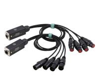 China Layer Stranded Copper Conductor Ethernet LAN Cable Nec 725.760.800 for sale