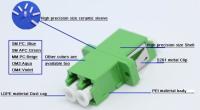 China SC Fiber Optic Adapter Essential Fiber Optic SC Anti Dust Cover Length Tolerance for sale