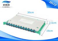 China Fiber To The Home SC Fiber Termination Kits 19 Inch Optical Fiber Patch Panel for sale