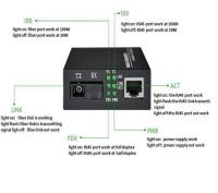 China 1000 Mbps Fiber Optic Transceiver Media conversion STP Supporting AC 220V for sale