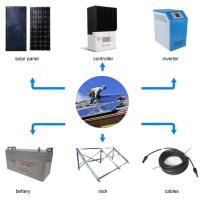 China Blue Maglev Wind Turbine Generator , Roof Mount High Efficiency Generator for sale