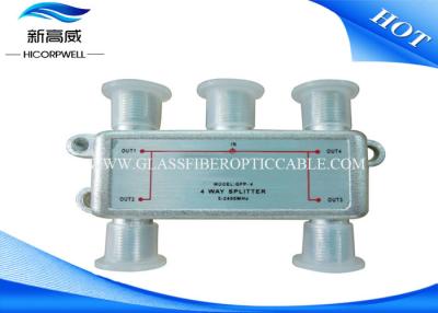 China Catv Power HDMI AOC Cable Splitter 5 ~ 2400Mhz RF Zinc Die Casting Waterproof for sale