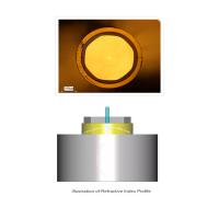 China Ytterbium fibers for pulsed fiber lasers Ytterbium fibers pulsed fiber lasers EYDF- 25/30 for sale