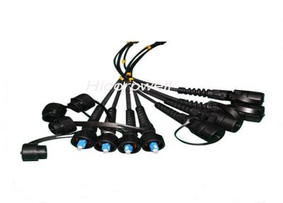 China ODVA SC Duplex CPRI Fiber Optic Patch Cables Waterproof RRU RRH 100m - 1000m for sale