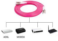 China Trunk Multicore Fiber Optic Patch Cables LC / PC - FC / PC OM4 50/125um 8/12/24 Core for sale